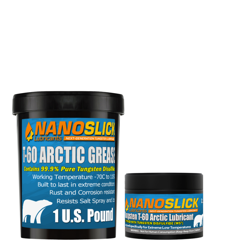 Coefficient of Friction: A Comprehensive Guide - NanoSlick Lubricants